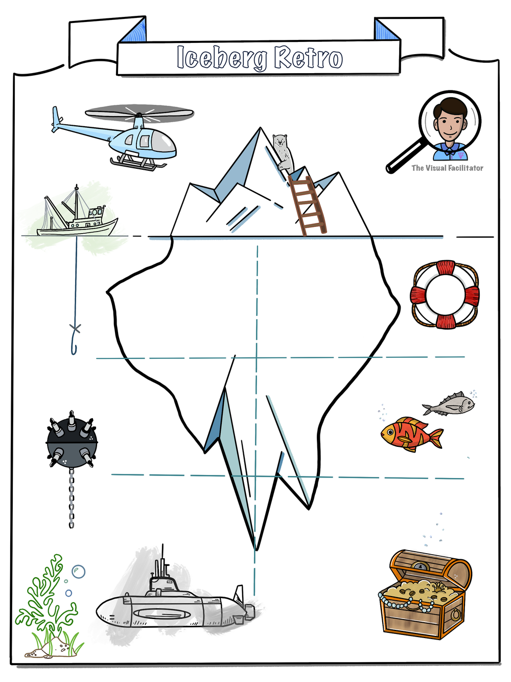 Charting Success: Iceberg Retro Poster Unveils Team Dynamics — The ...