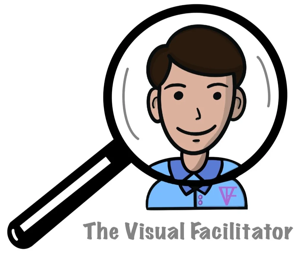 Enhance Communication and Observation Skills with Blind Portraits — The ...