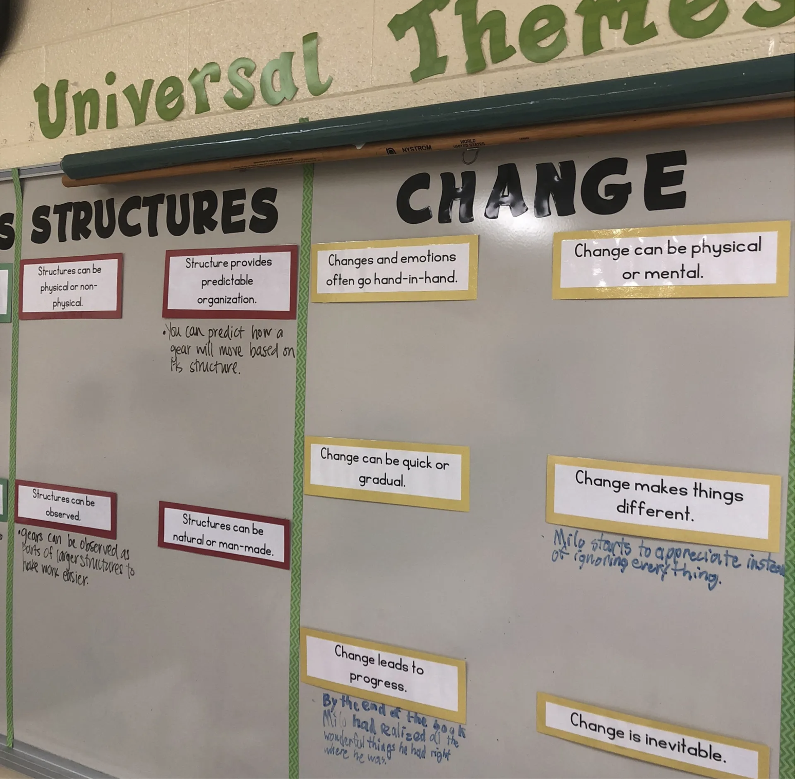 Universal Themes — The GATEway Gals