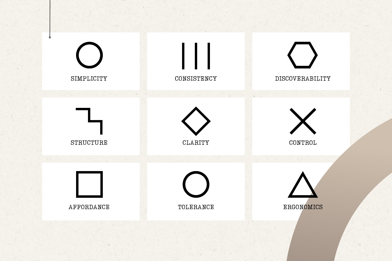 The Designers' Secret Weapon: Heuristics for Exceptional UX and CX ...