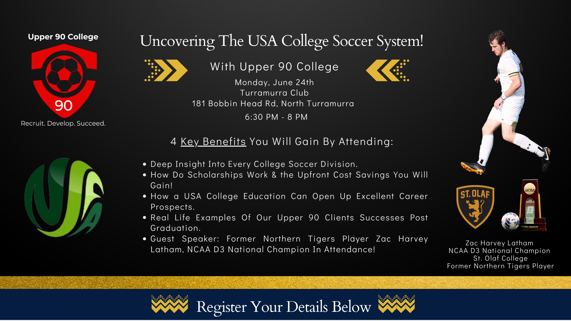 Northern Suburbs Football Association USA College Soccer Event | Upper 90 College