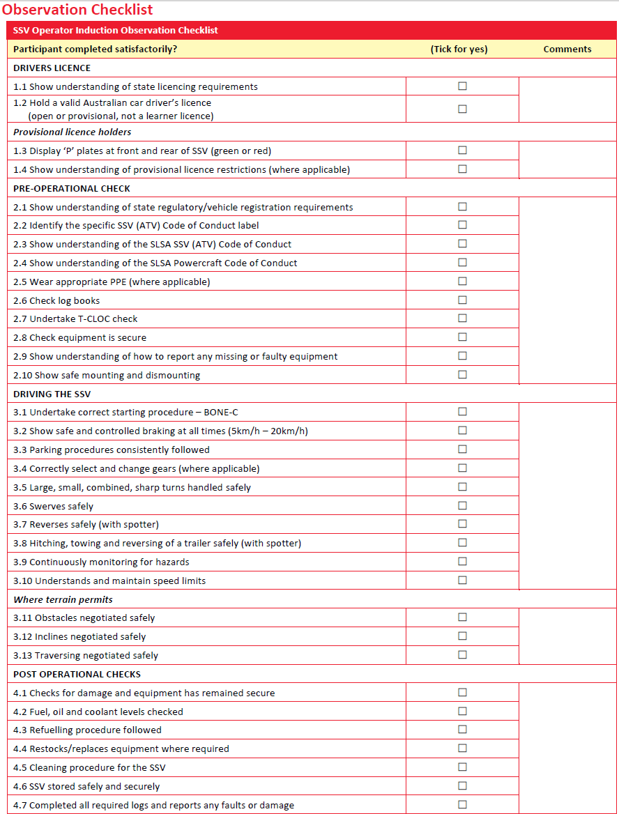 ATV — North Cottesloe Surf Life Saving Club