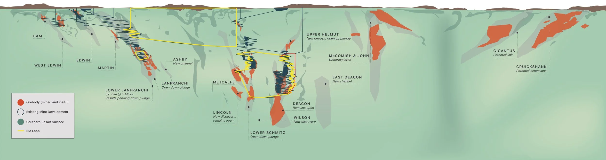 Project Overview — Cherish Metals