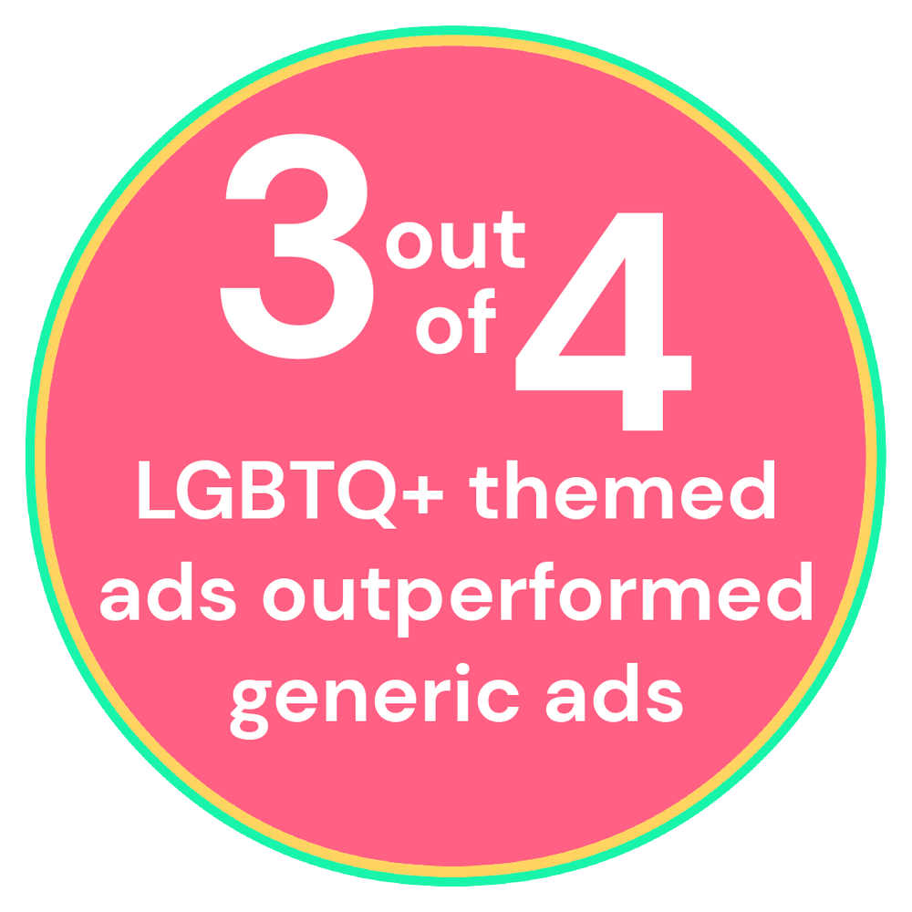 All brands should harness the power of queer in their advertising ...