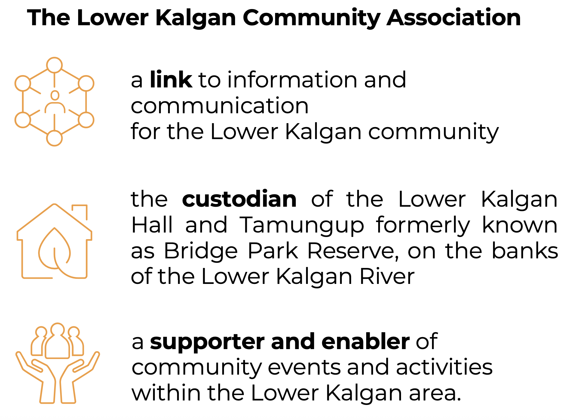 Lower Kalgan Community Association