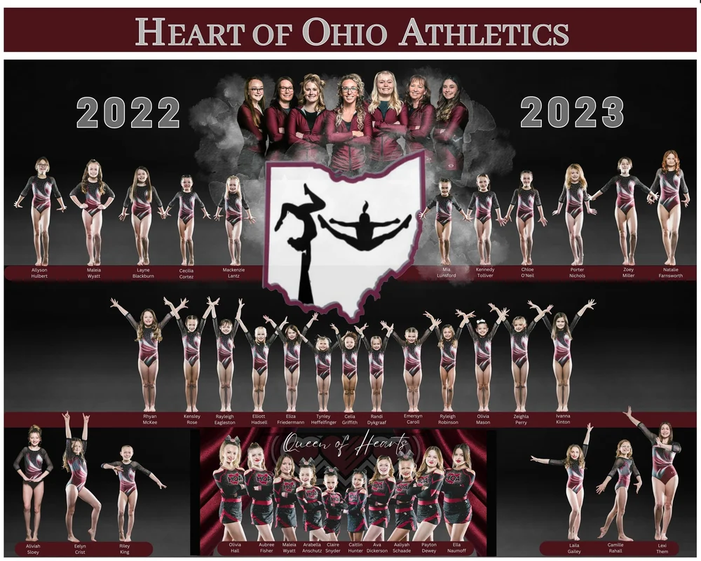 About — Heart of Ohio Athletics