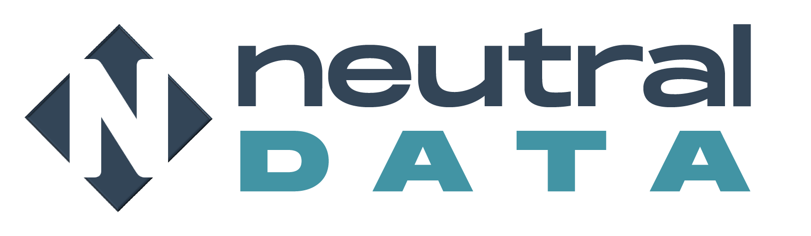 Dashboards — Neutral Markets