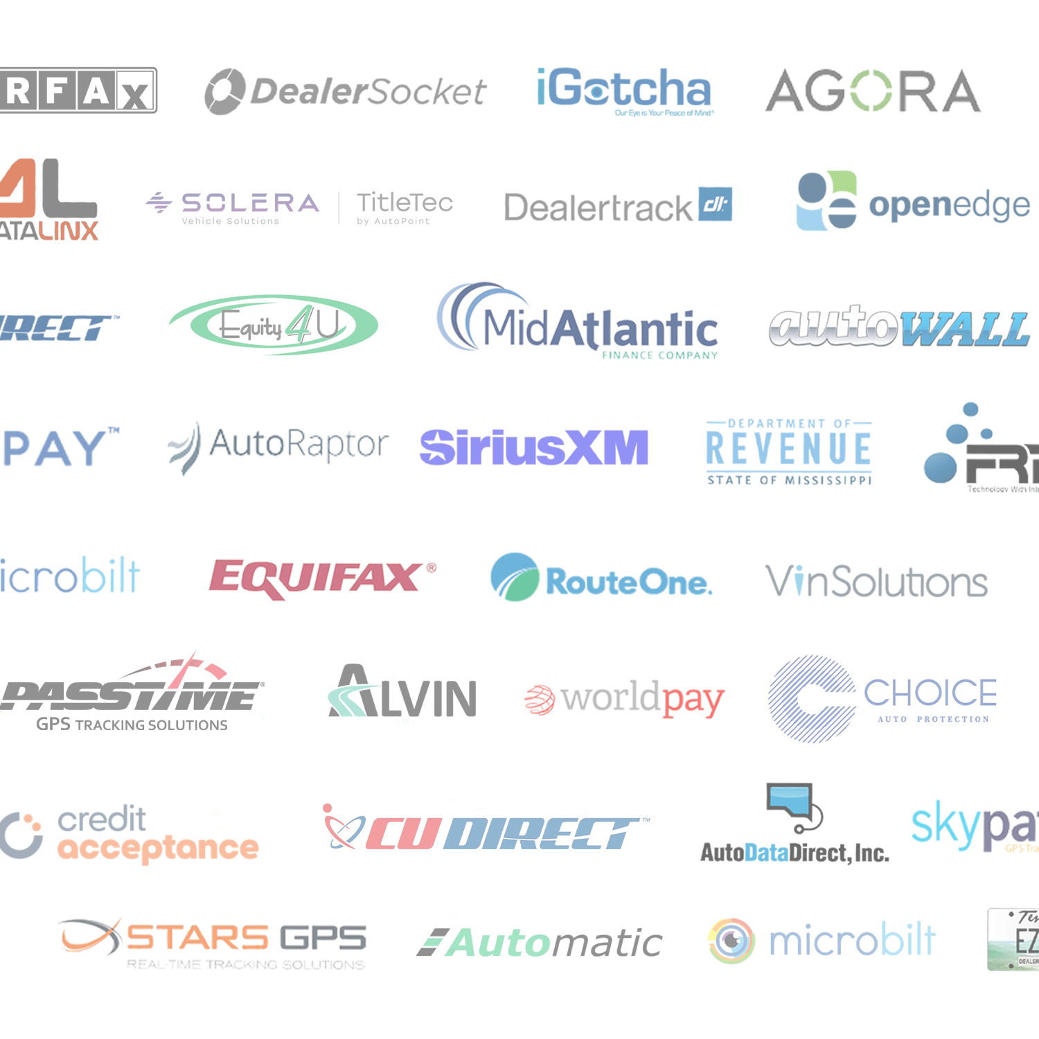 Dealer Management System | Dealer Websites | Dealer Software