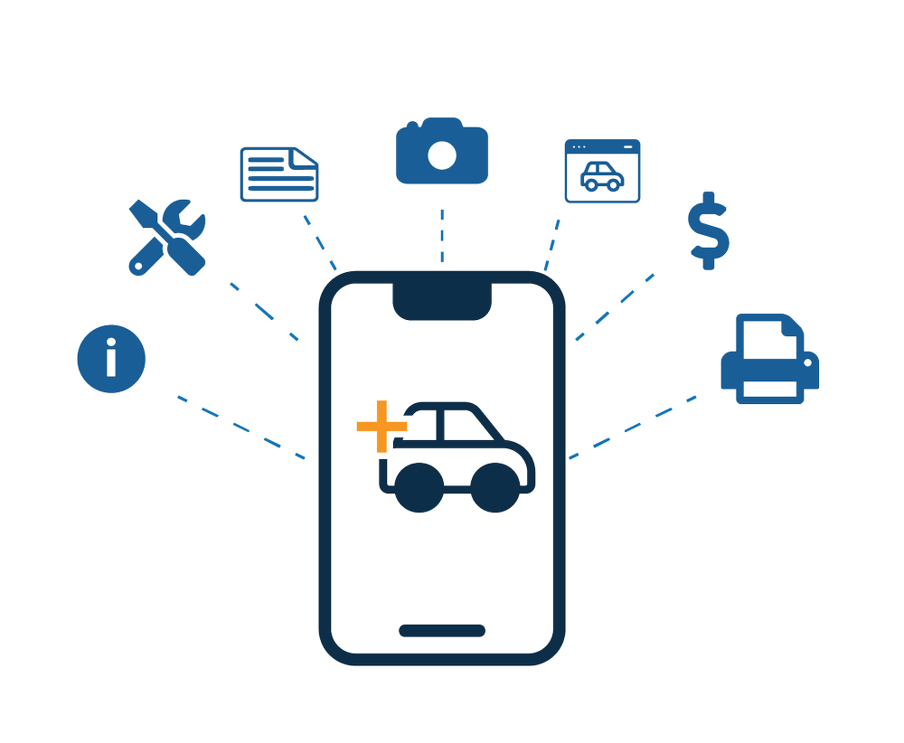 Dealer Management Software (DMS) for Auto Dealers — Wayne Reaves