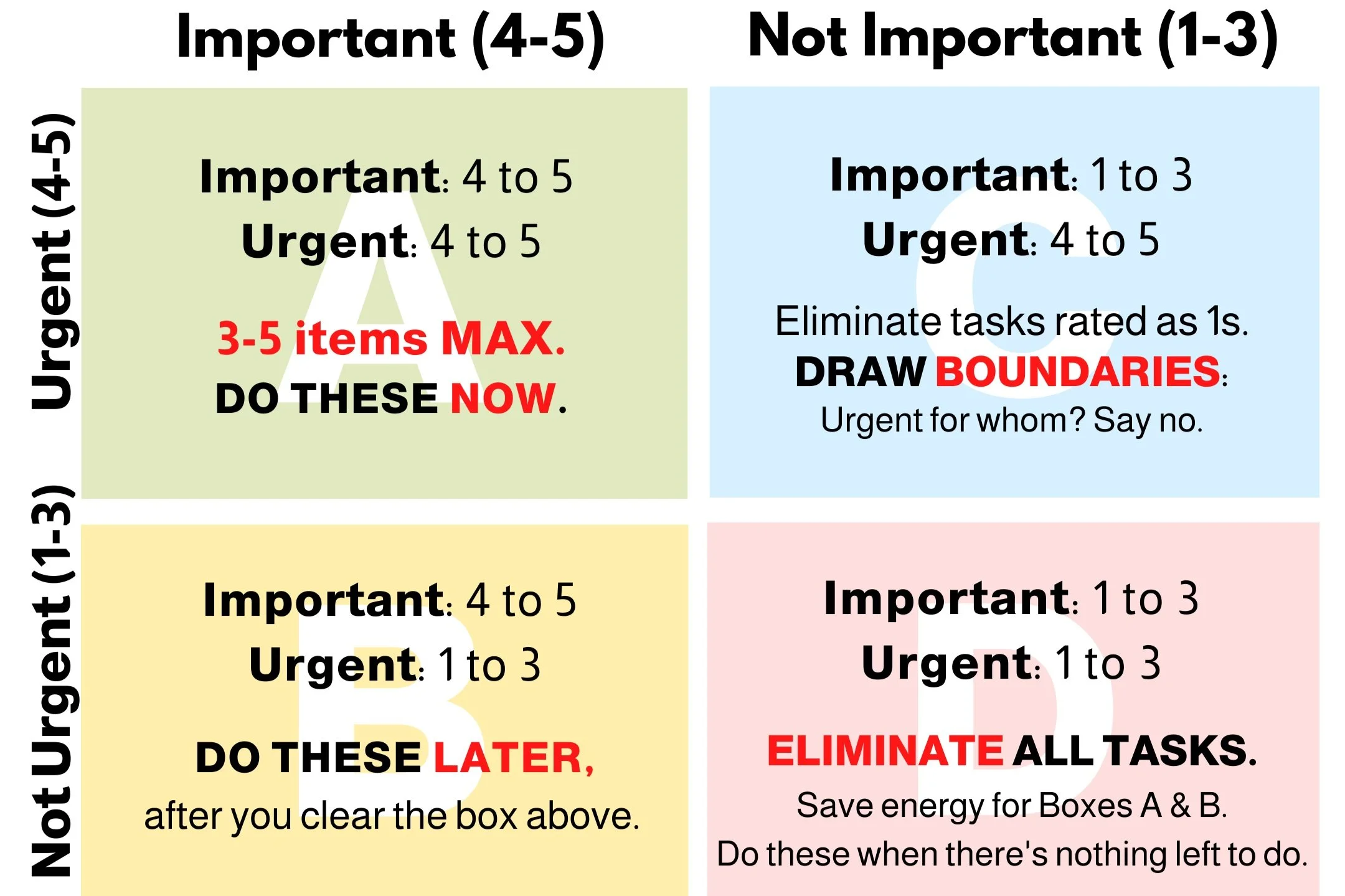 Blogs about Emotions for Personal Growth, Relationships, & Professional ...