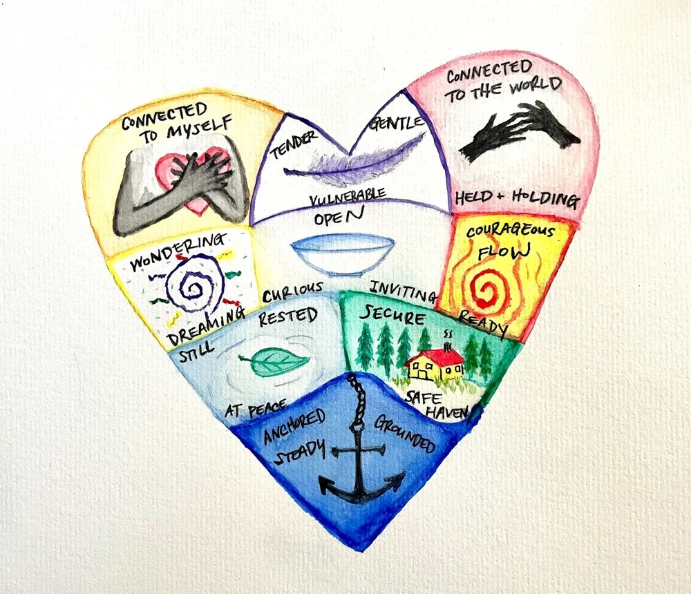 Create Your Safe Haven — Intelligent Emotions - Helping HSPs turn their ...