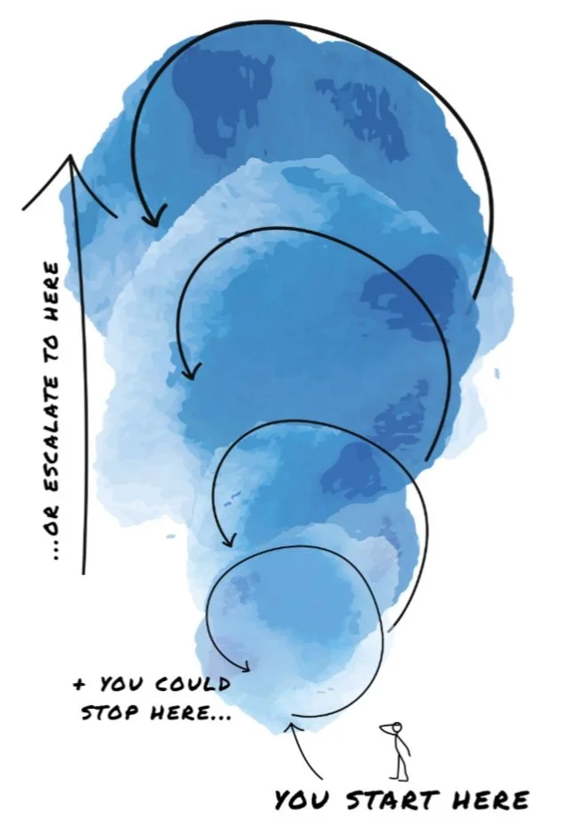 The BIG Feelings Masterclass — Intelligent Emotions - Helping HSPs turn ...