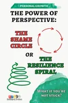 Power of Perspective: Cycle or Spiral? — Intelligent Emotions - Helping ...