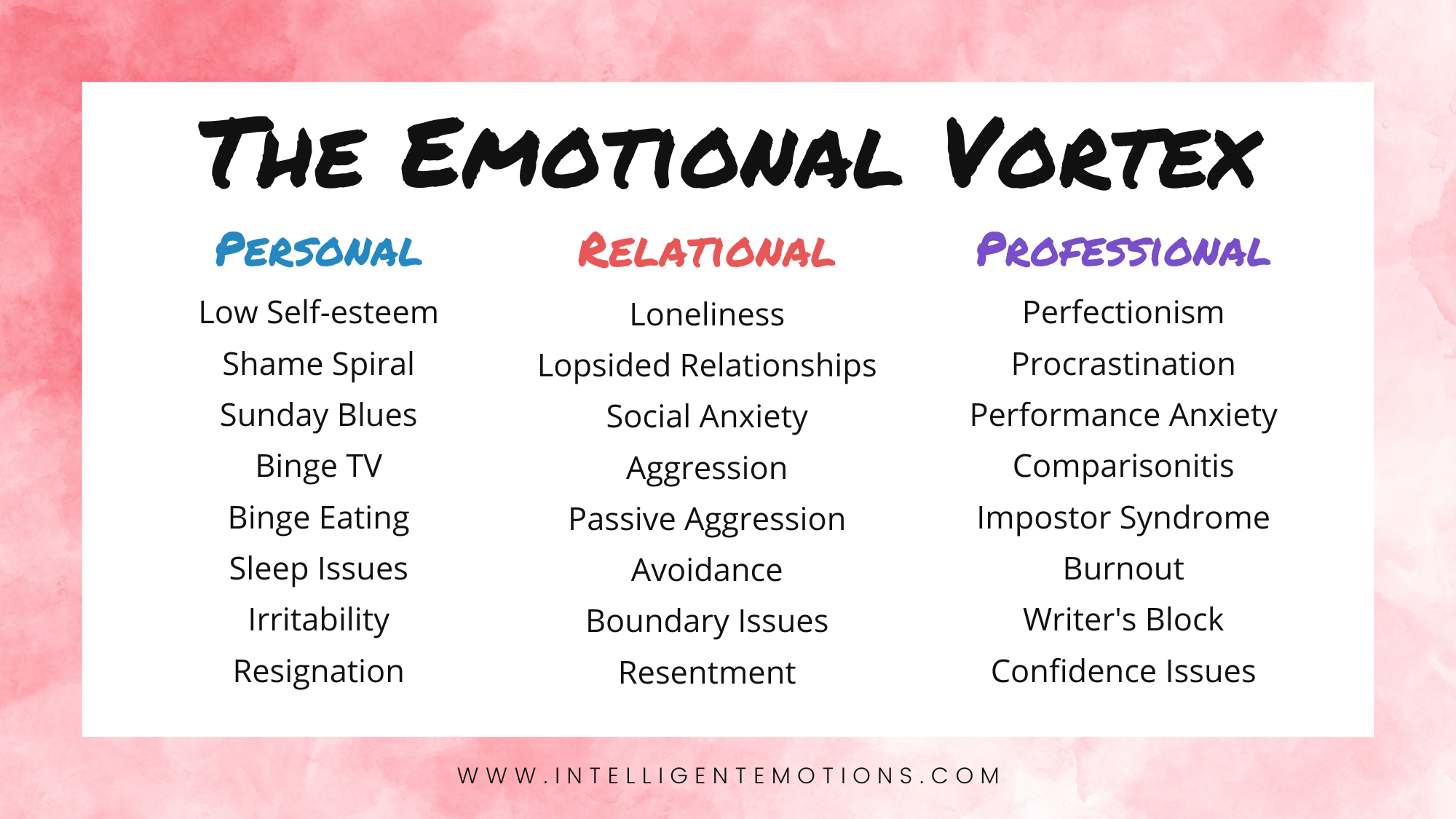 One Quick Self-Control Test to See if Your Feelings are Running (and ...