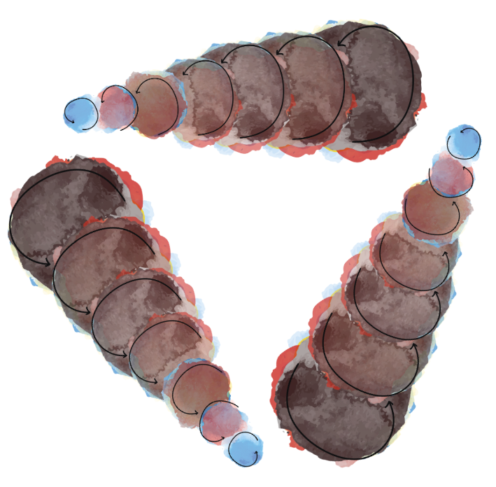 Collective Emotional Vortex vs. Collective Emotional Flow — Intelligent ...