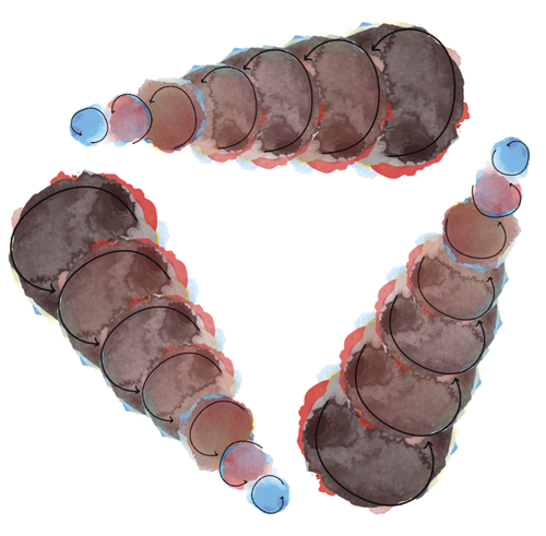 Collective Emotional Vortex vs. Collective Emotional Flow — Intelligent ...