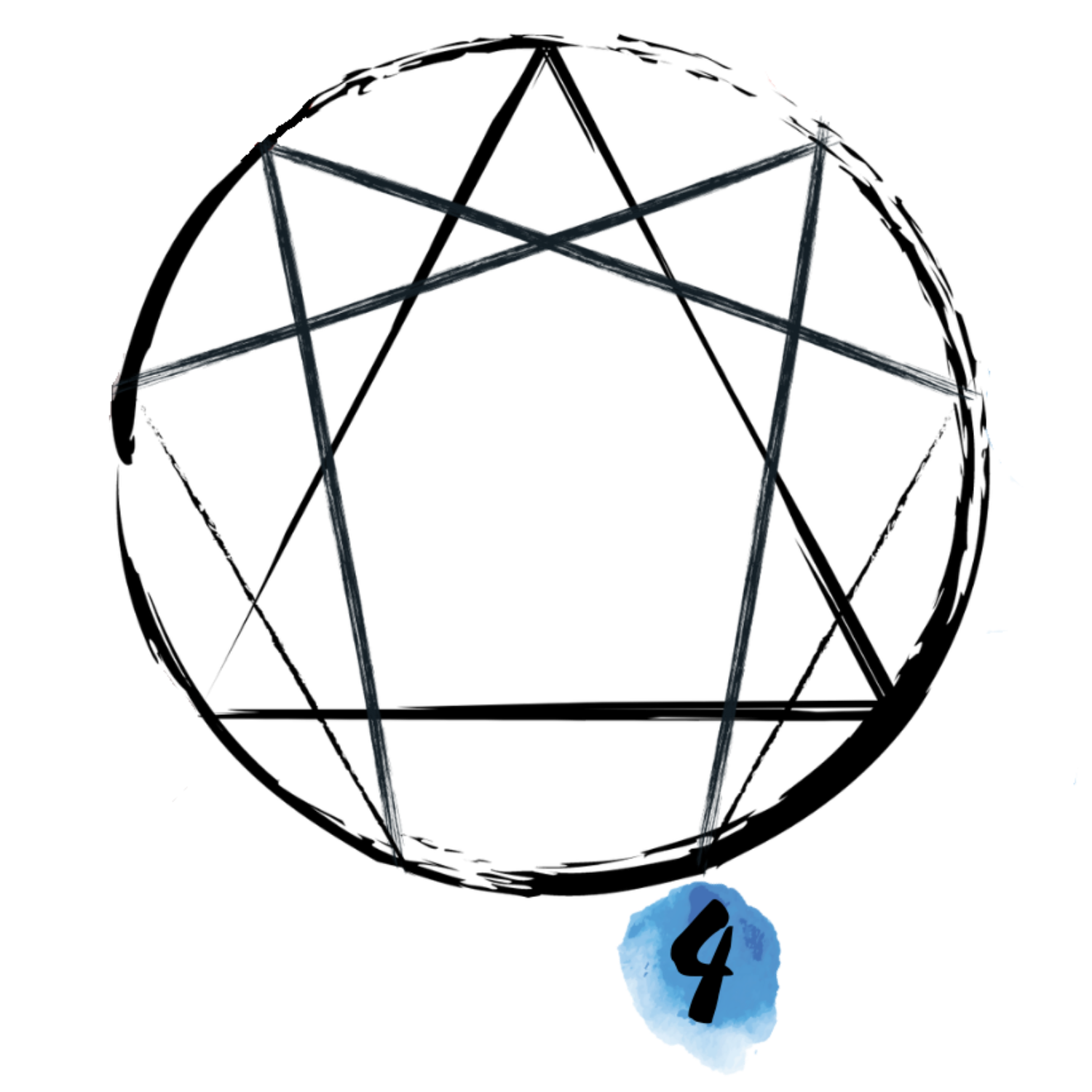 Break the Drama Triangle with the Enneagram | Mini Course