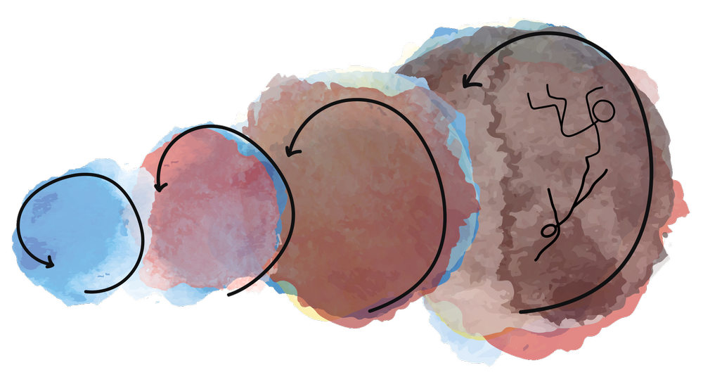 The BIG 5 Feelings Chart - What to do with MAD, SAD, GLAD, SCARED, or NUMB