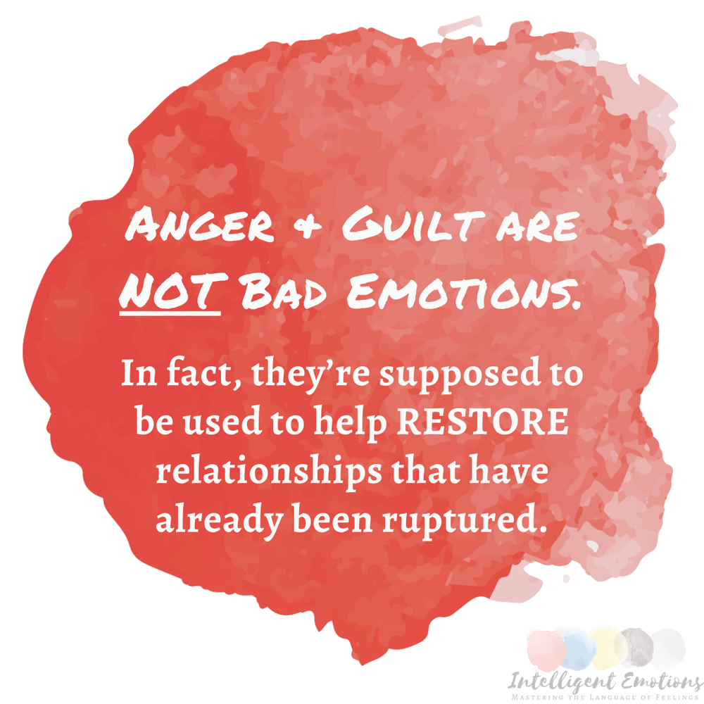 Anger and Guilt: The Emotions of RESPONSIBILITY and REPAIR ...