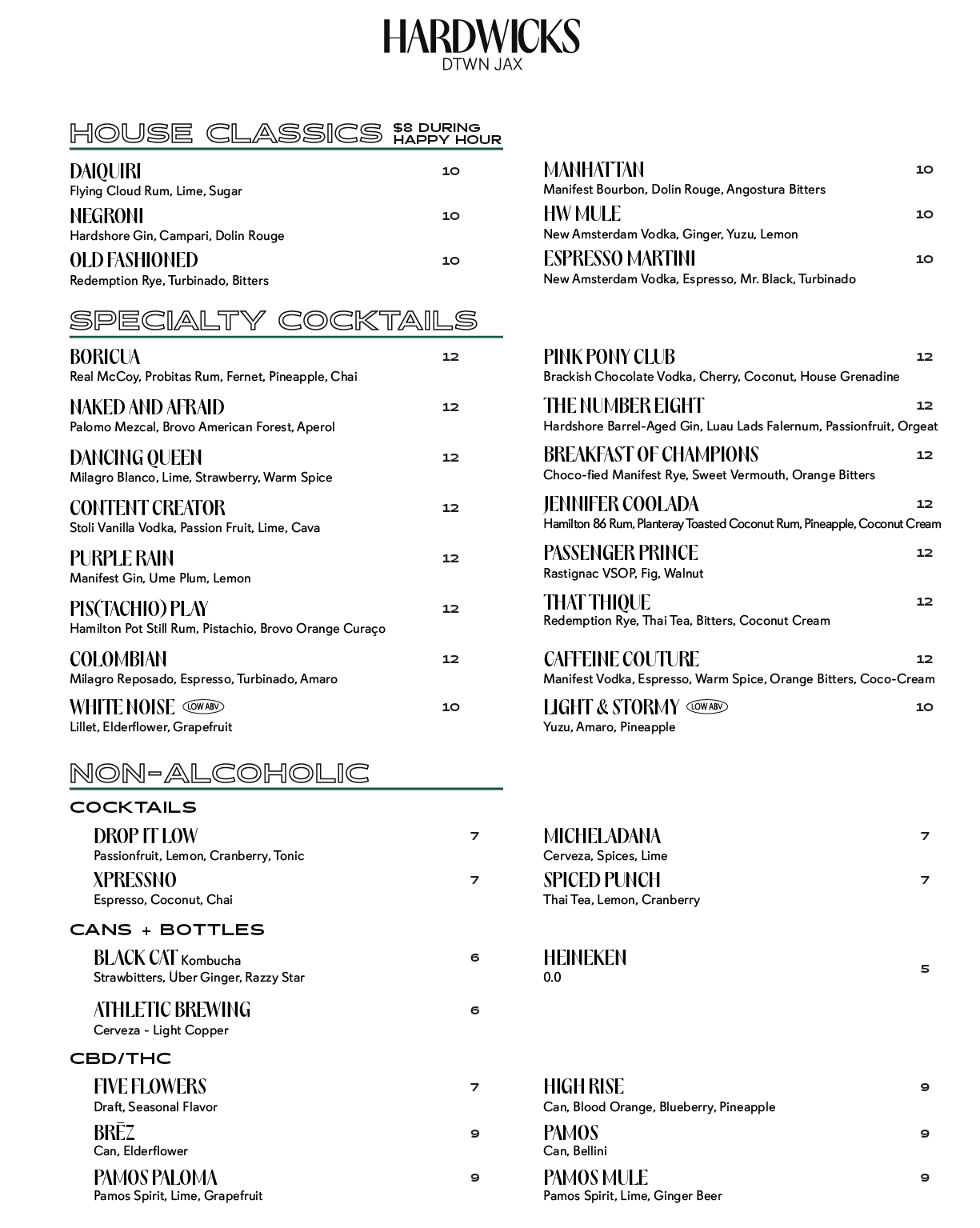 Drink Menu - Specialty Cocktails, Craft Beer, and Fine Wine — Hardwicks ...