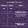 How to read Tarot with Playing cards — Suburban Witchery