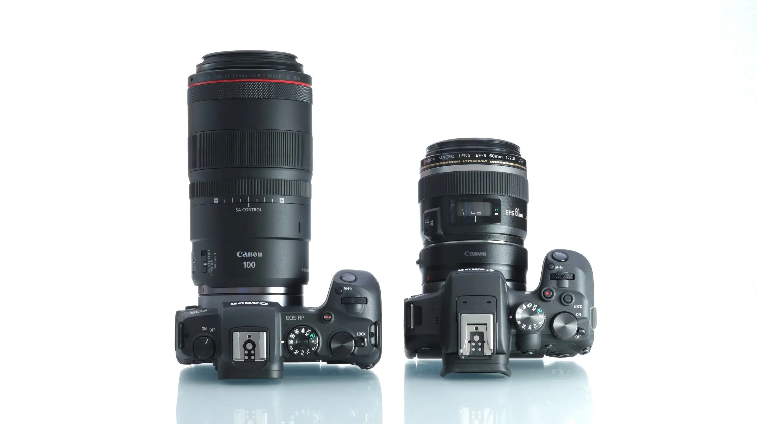 Camera Guide — focusbounce.com