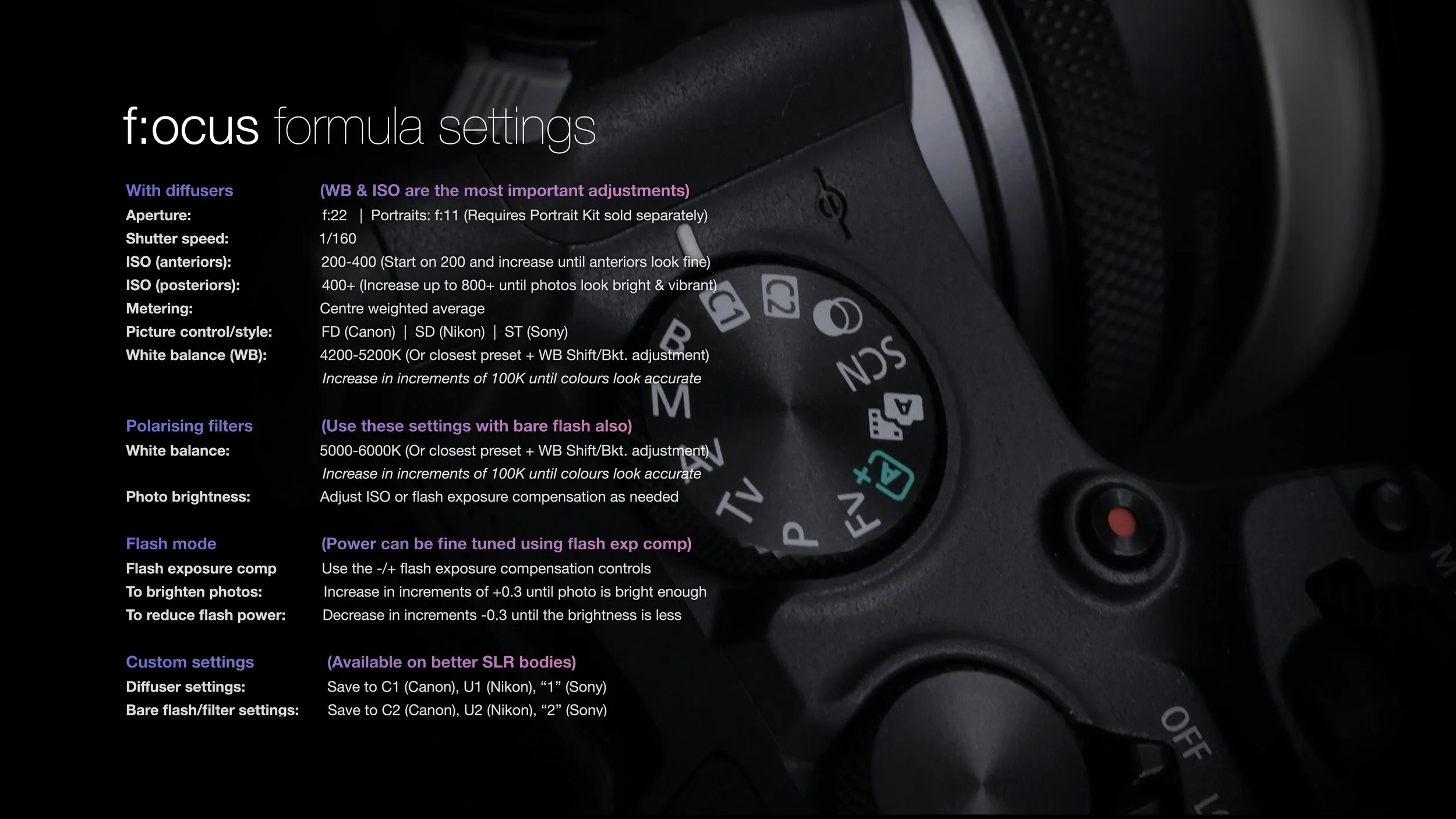 Quick Start — focusbounce.com