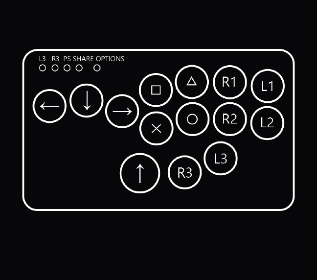 Keybox Impact - Art Edition — Keybox Arcade