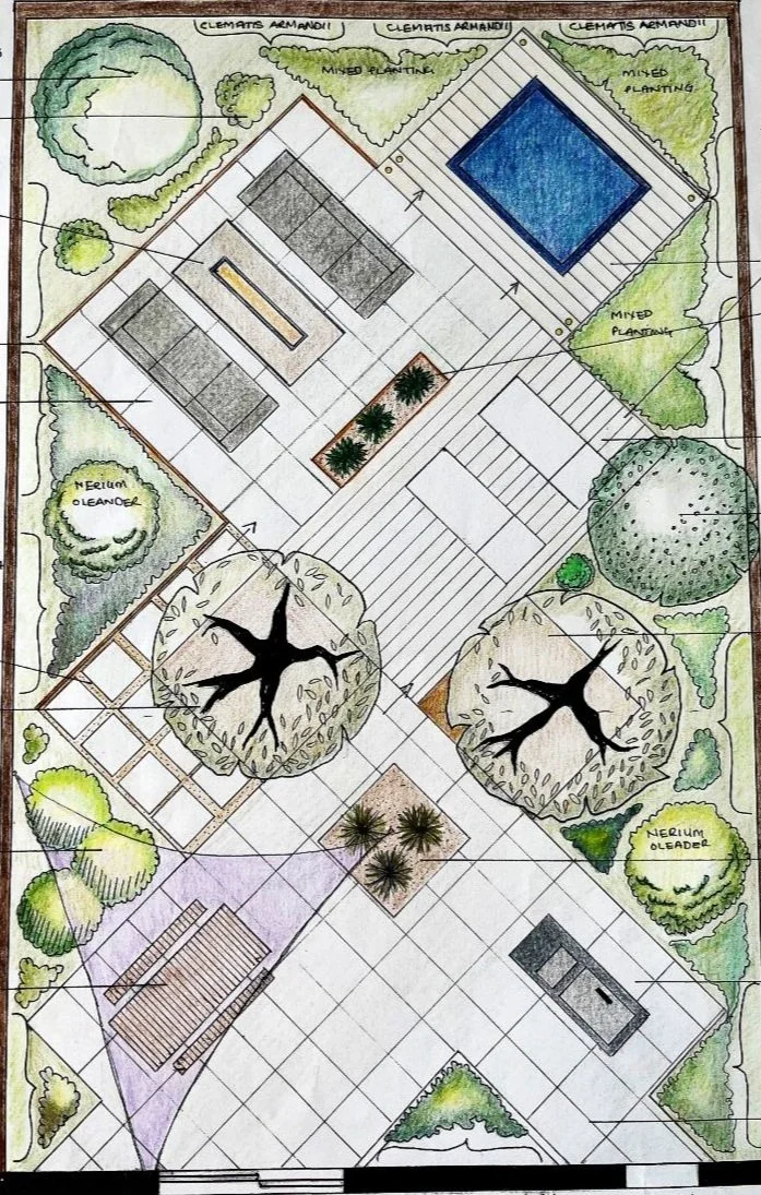 Design process covering all elements of the design from consultation ...