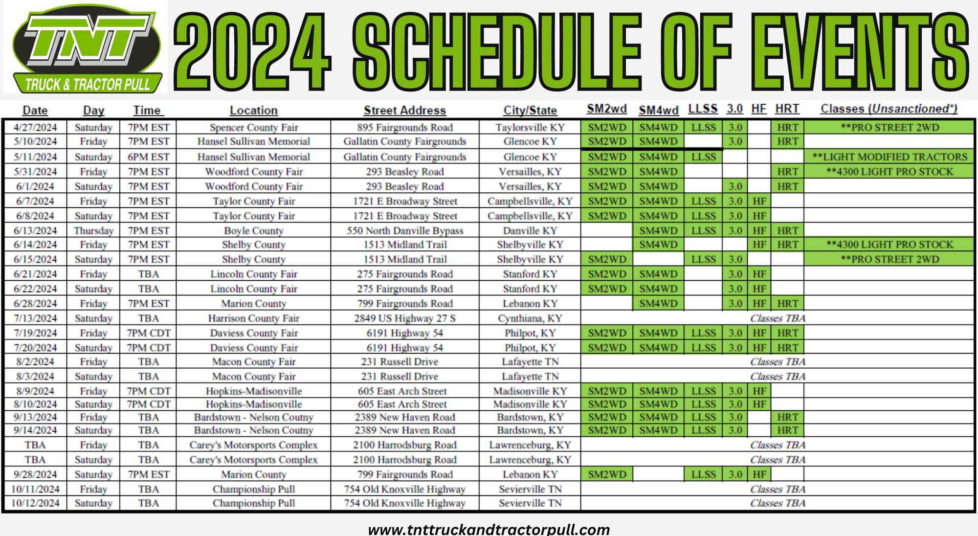 Event Schedule — tnttruckandtractorpull.com