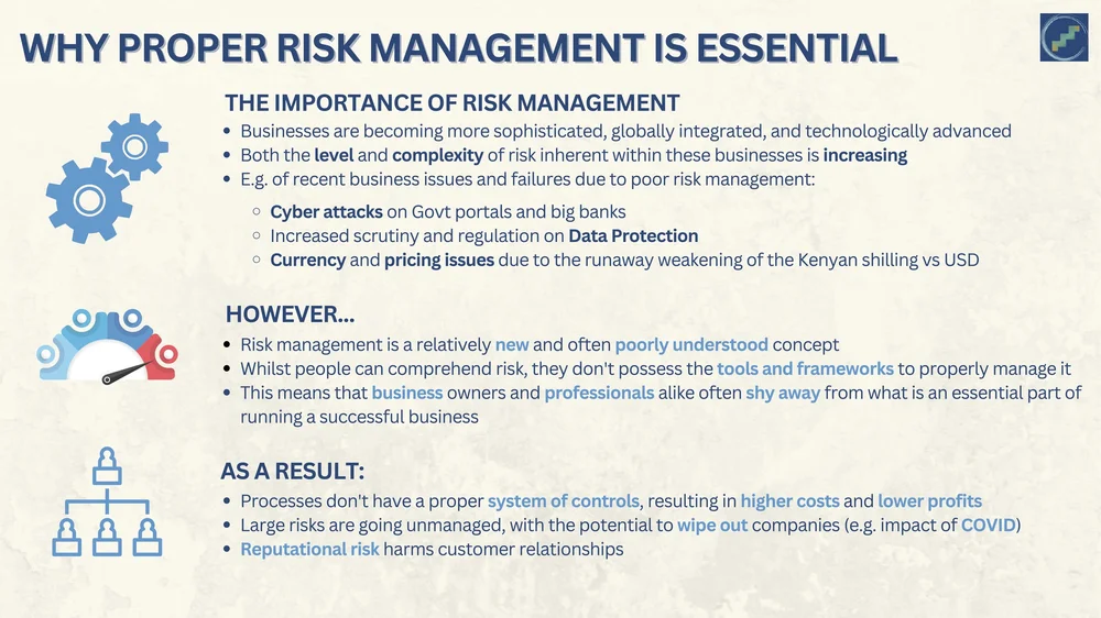 Risk Management — Casper Coaching and Advisory