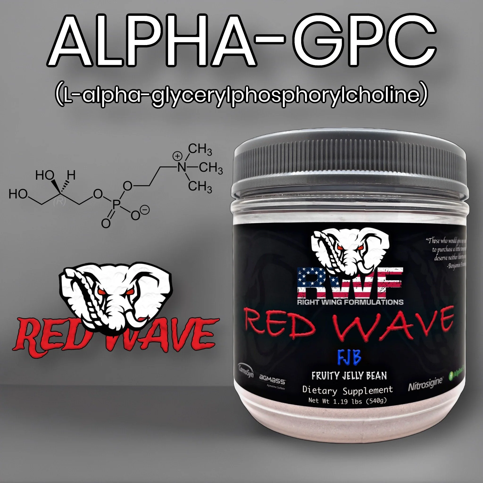 Benefits of Supplementaiton — Right Wing Formulations