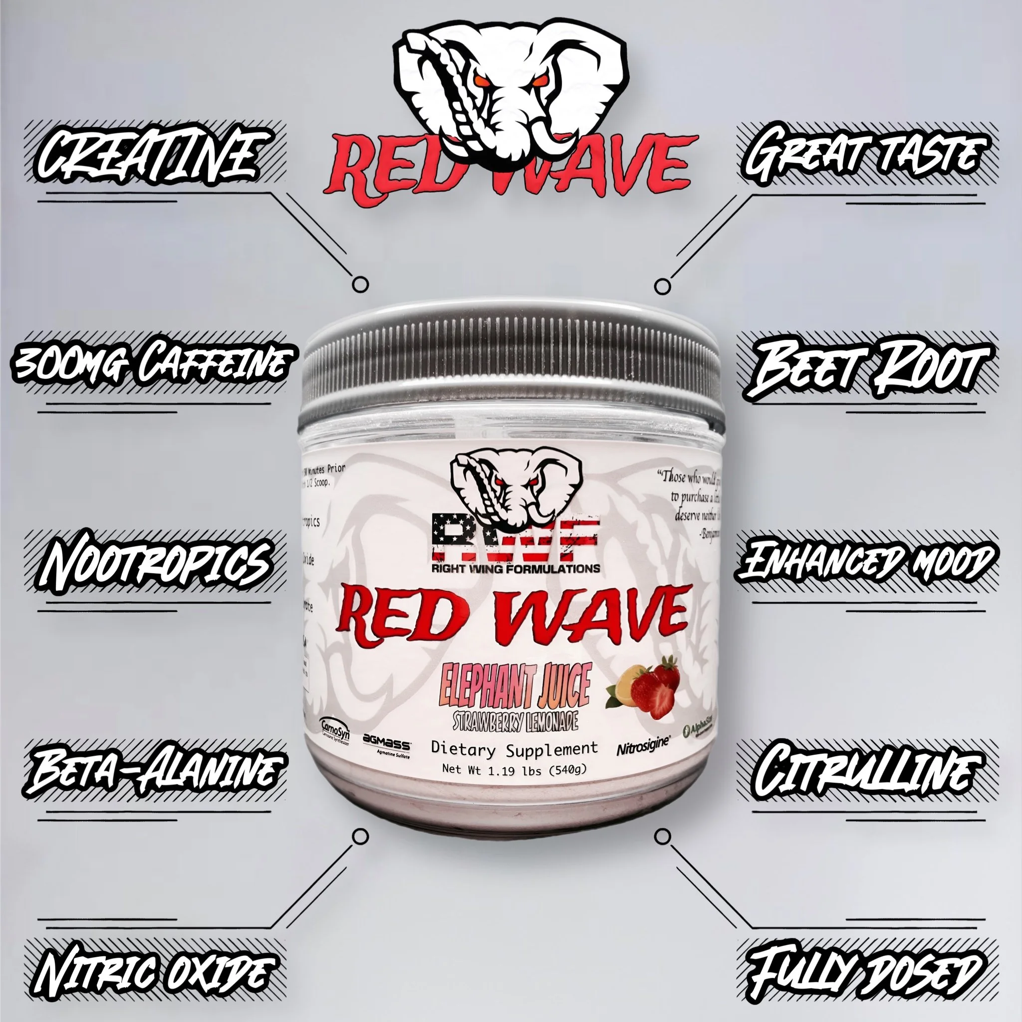Right Wing Formulations Red Wave Fully Dosed Pre Workout Supplement ...