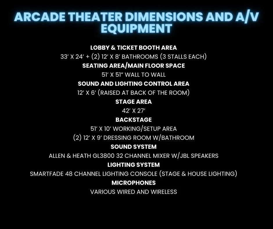 Arcade Specs — Delta Music Museum
