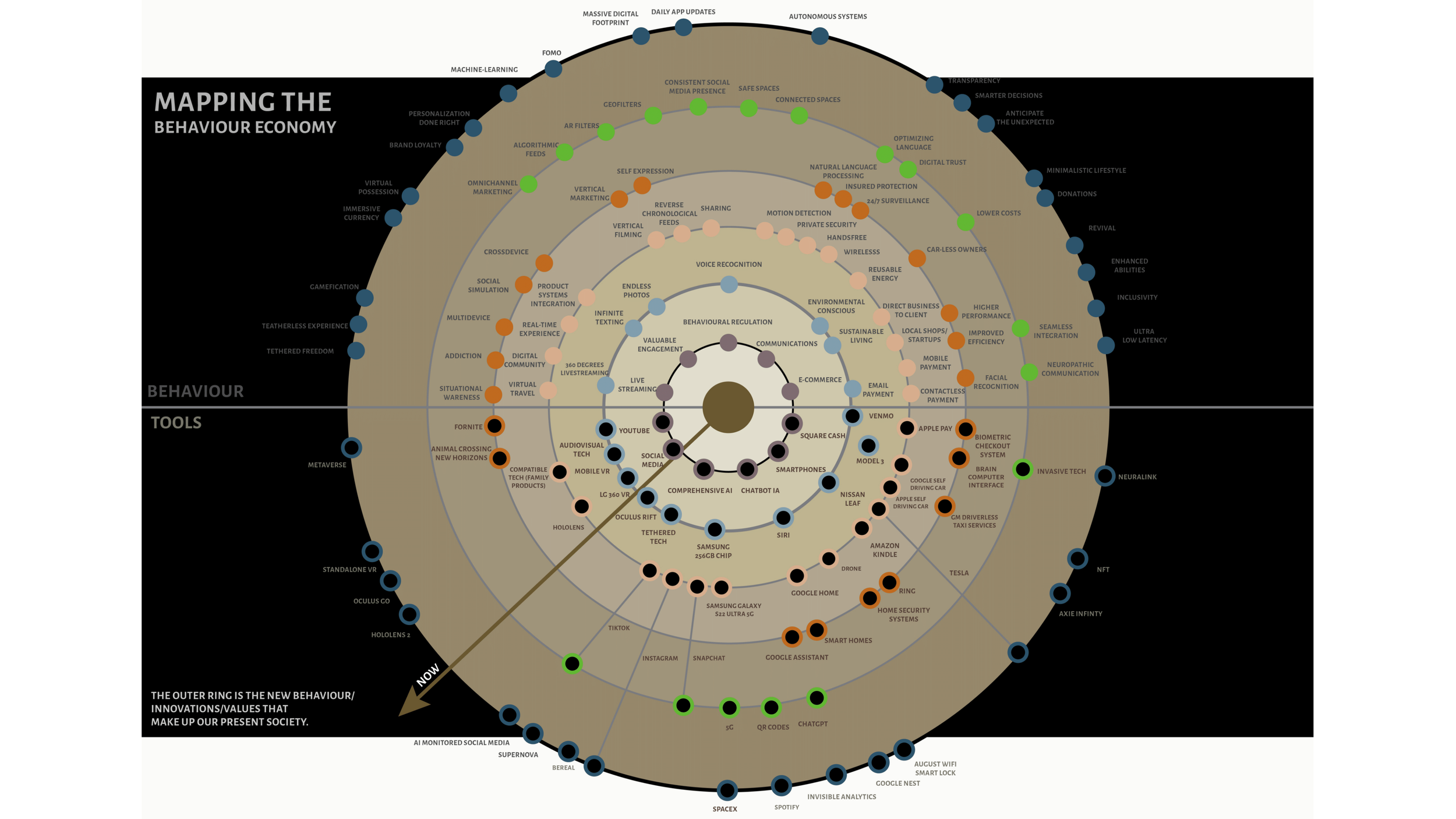 Deloitte Proposal — XAYABANHA | sy-jɑː-bʌn-hɑː | portfolio