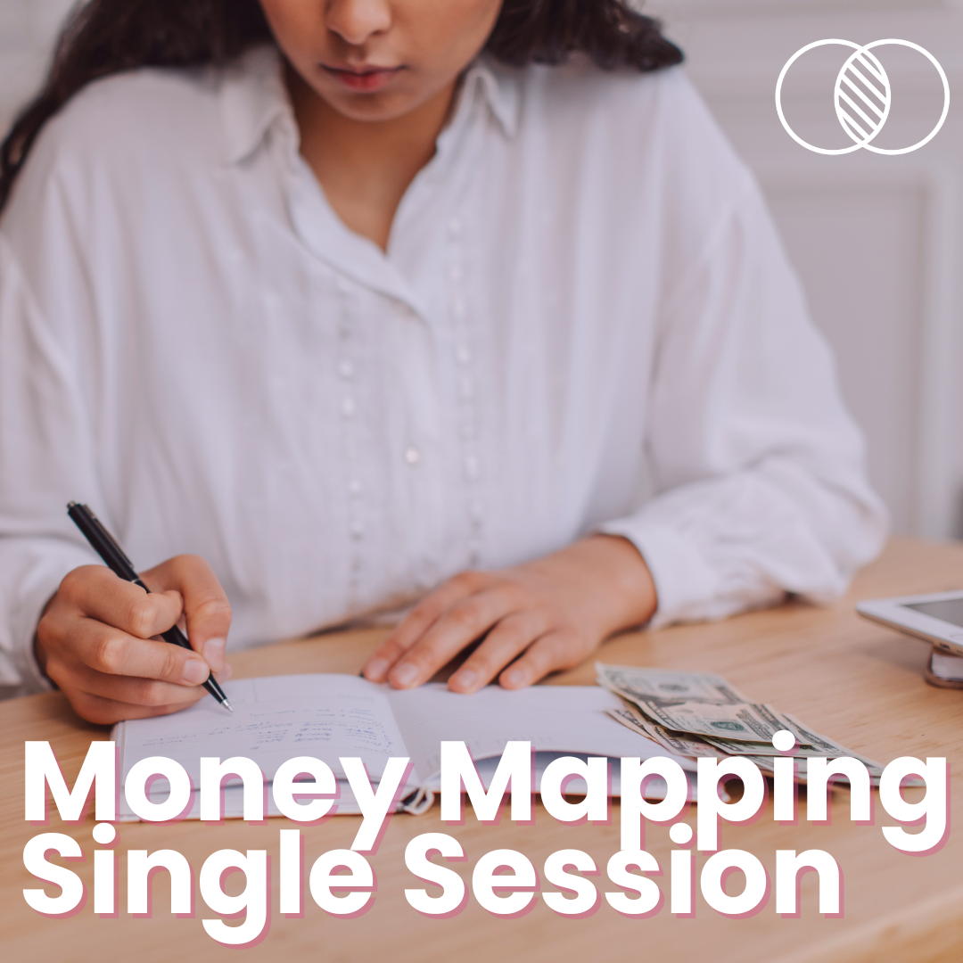 Money Coaching For Borderline Personality Disorder — My BPD, My Money