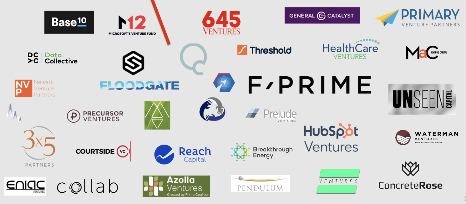 Summer Internships — BVCC Current Website