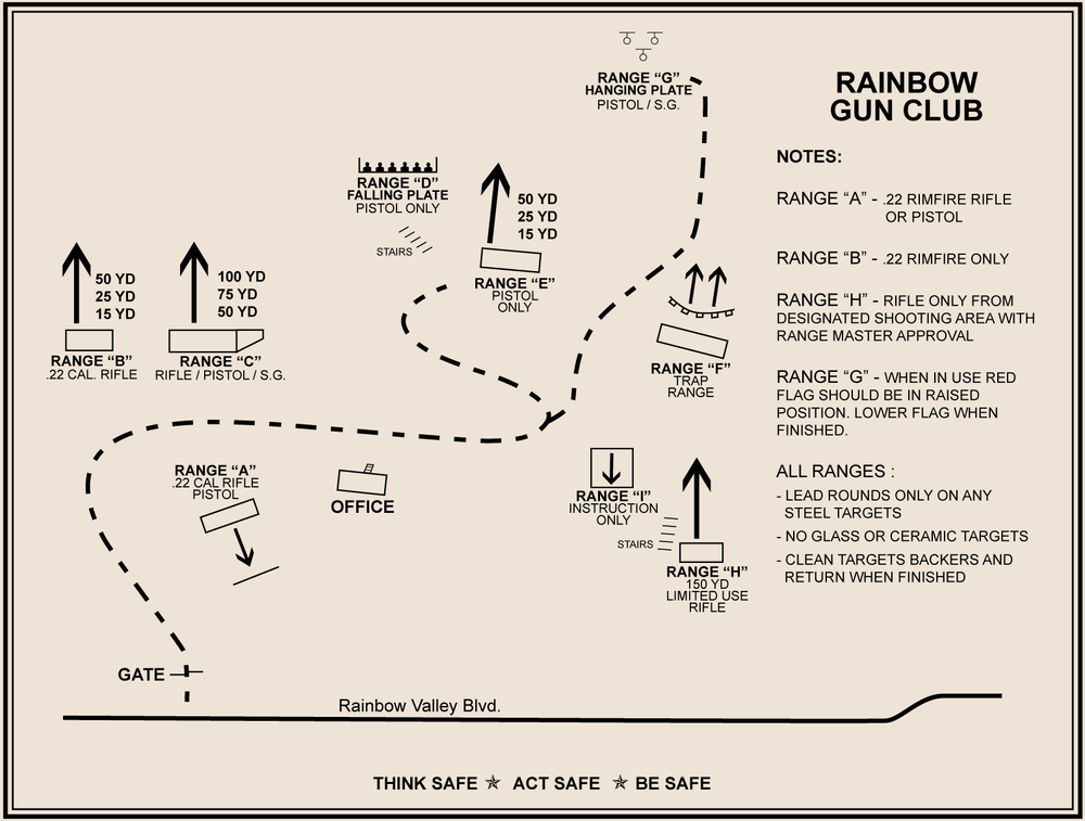 Membership — Rainbow shooting range