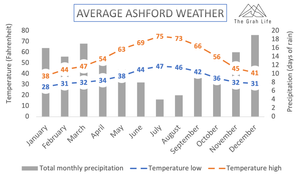 How to Camp on the Alvord Desert — The Grah Life