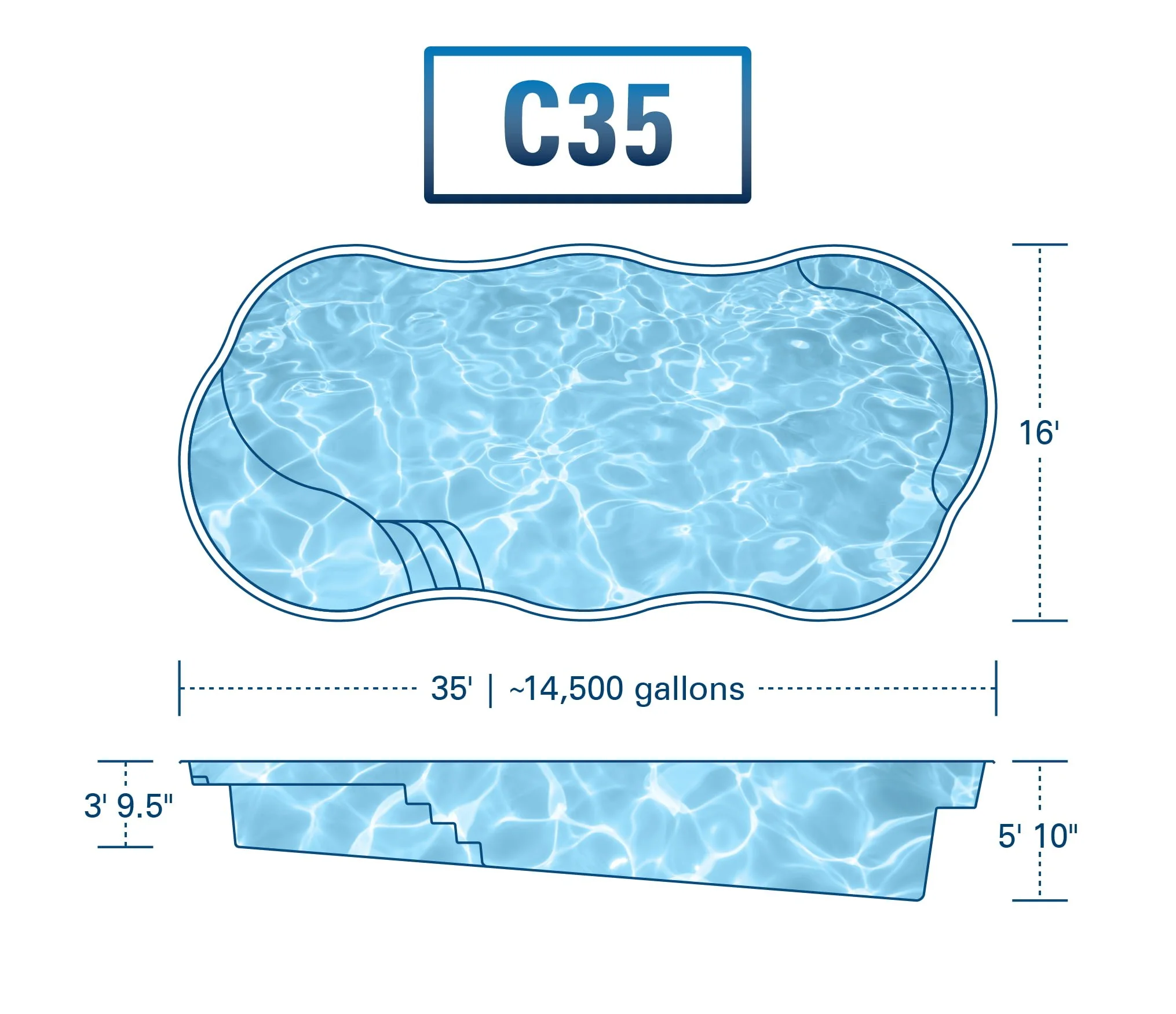 The C Series: Perfect Swim Space & Curb Appeal Style