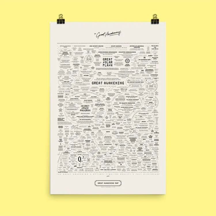 The Great Awakening Map — Local Healers - Coeur d'Alene