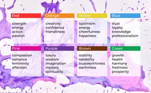 How to Choose the Right Colors for Graphic Design: A Strategic Guide ...