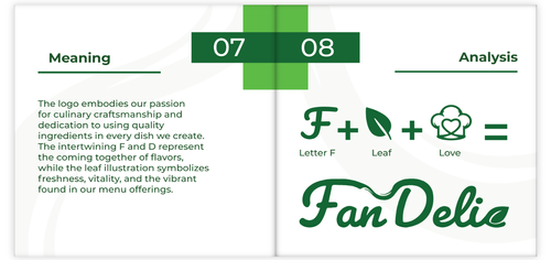FanDeli Logo Brand Story — Syed Designs Studios