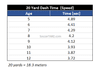 Guide: Developing Speed in Young Soccer Players — SoccerTAKE