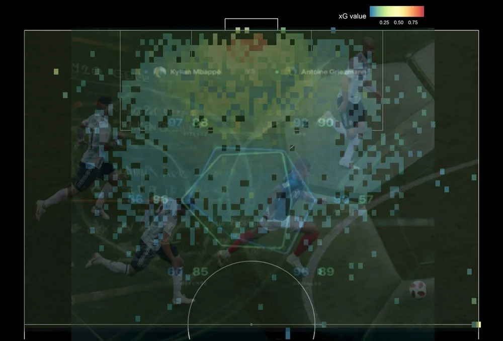 Soccer Analytics: How Data is Changing the Game — SoccerTAKE