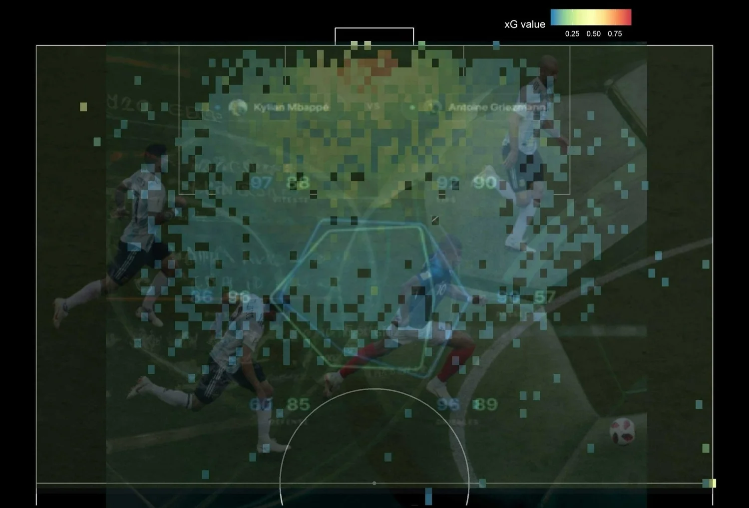 Soccer Analytics: How Data is Changing the Game — SoccerTAKE