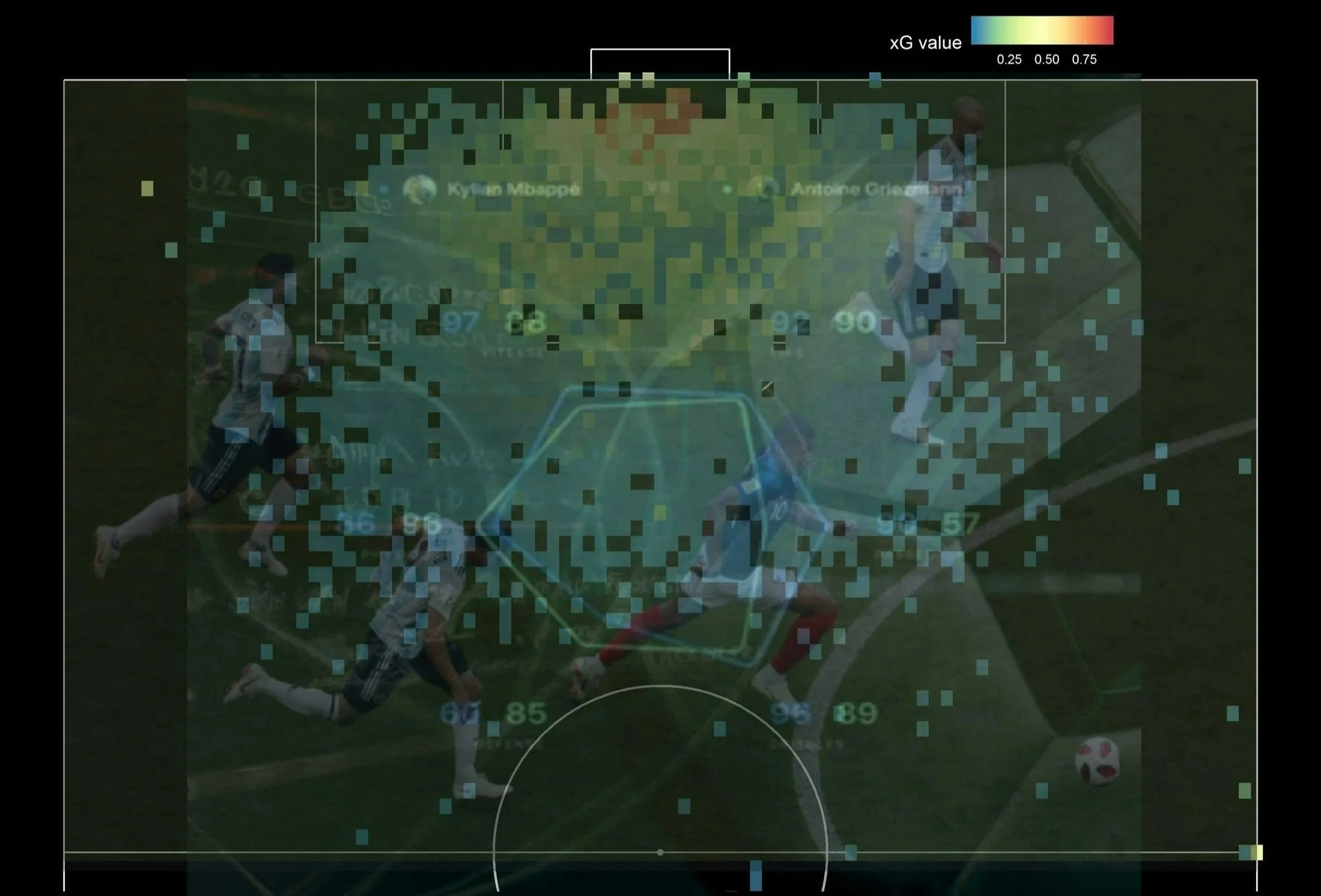 Soccer Analytics: How Data is Changing the Game — SoccerTAKE