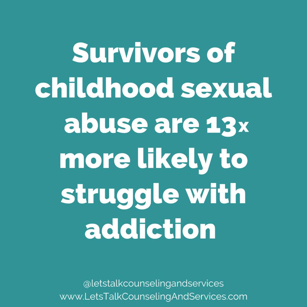 Effects Childhood Sexual Abuse on Mental Health