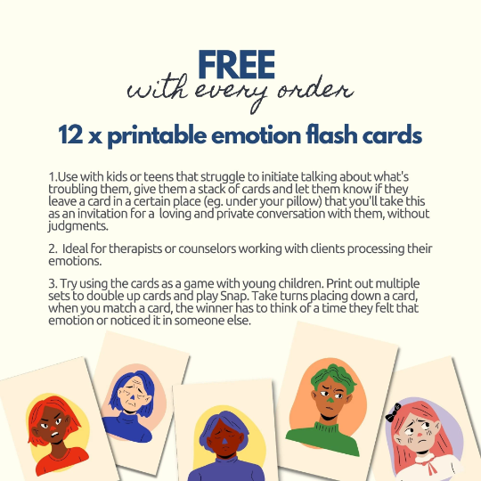 Spectrum of Dissociation Poster — Therapy Sisters