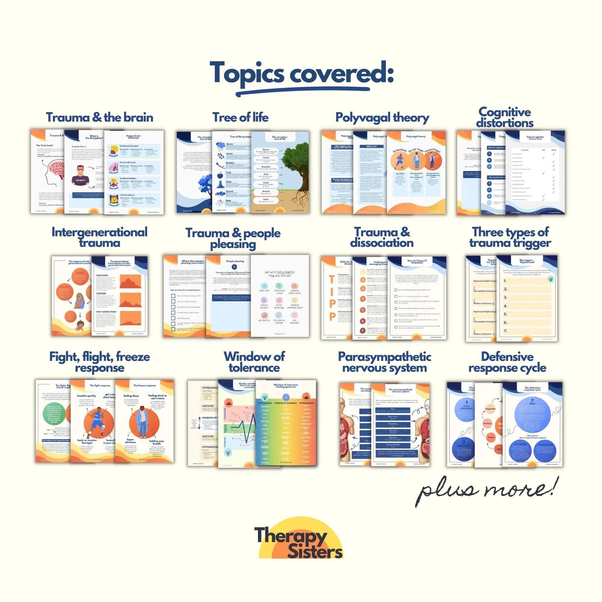 Window of Tolerance Worksheets — Therapy Sisters